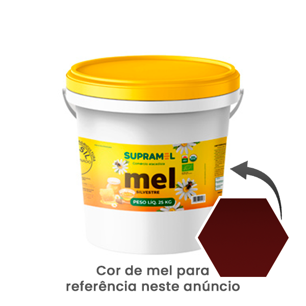 Mel - SupraMel